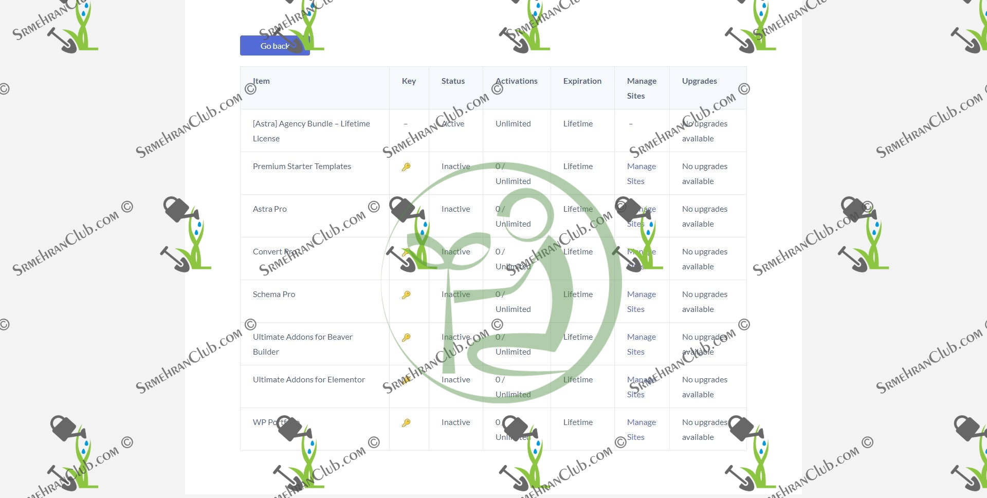 Astra Pro WordPress Plugin Free Download GPL