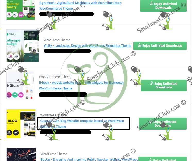 Glossel - Car Blog Website Template based on Elementor WordPress Theme ...